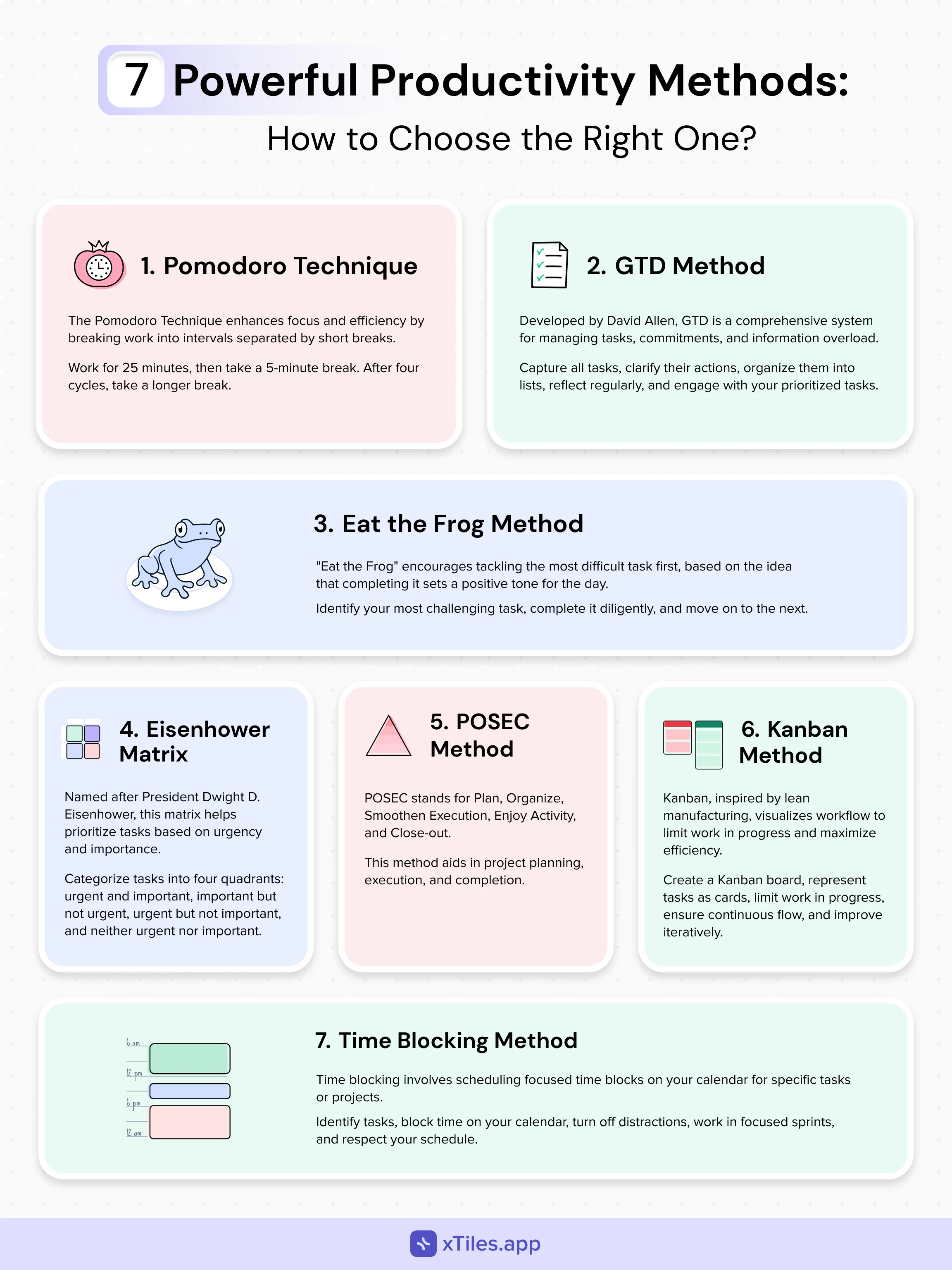 7 Powerful Productivity Methods: How to Choose the Right One?